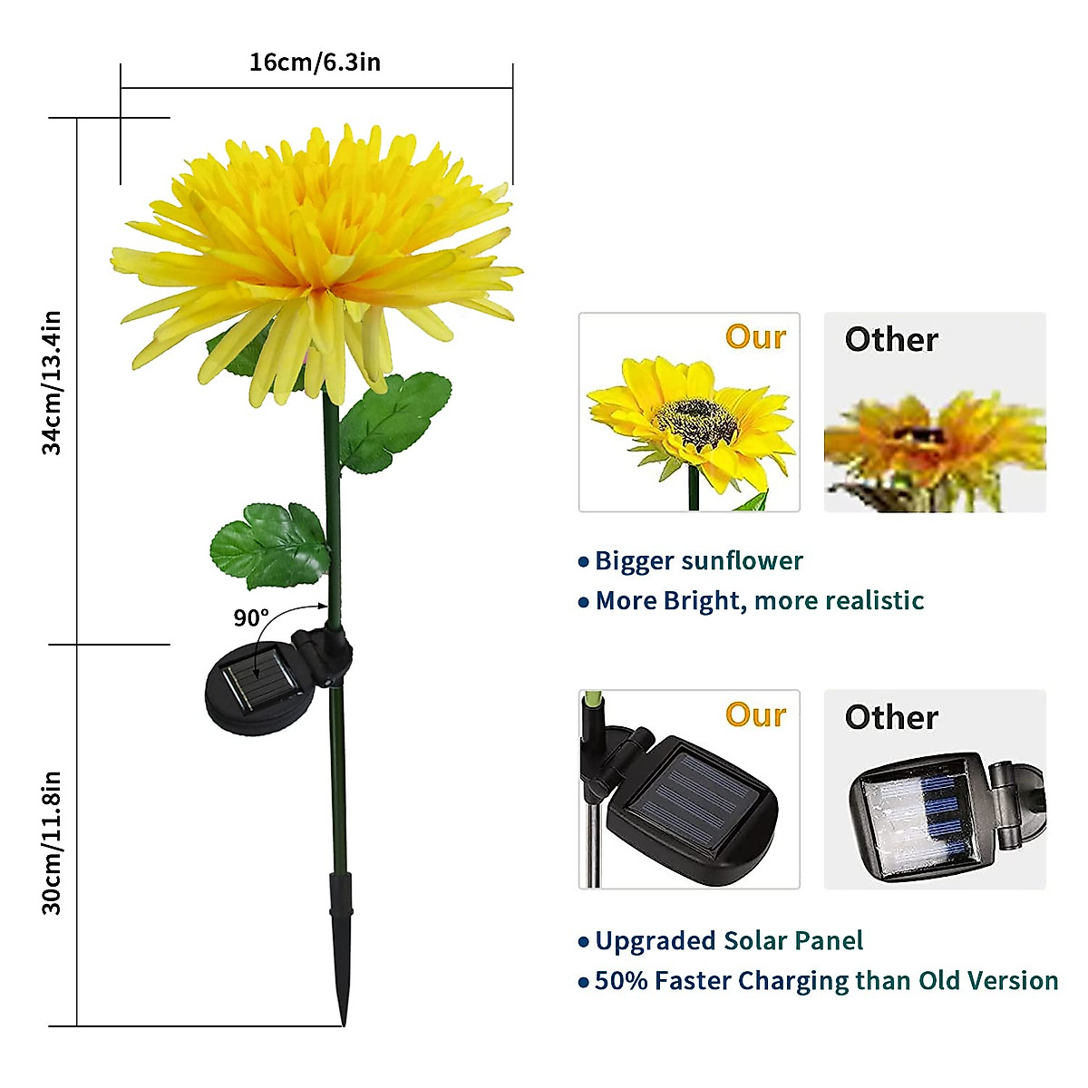 Solar Garden Lights, 2 Pack Solar Outdoor Lights, Chrysanthemum Shape Waterproof Solar Garden Decoration Lights for Lawn, Patio, Pathway, Yard (White)