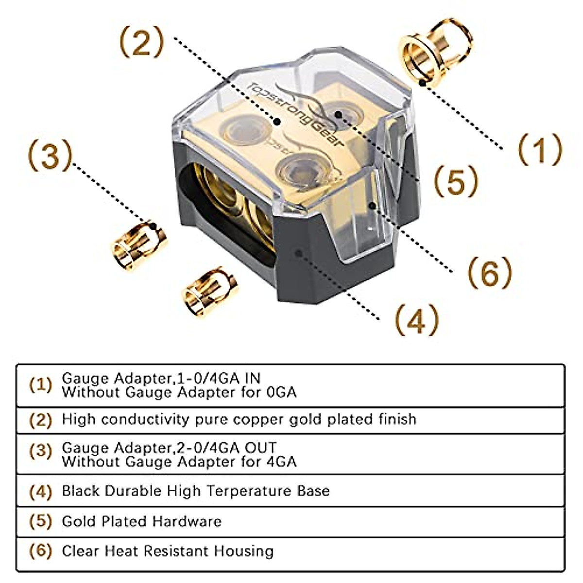 TOPSTRONGGEAR 0/2/4 Gauge in 4/8 Gauge Out 2 Way Amp Copper Power Distribution Block for Car Audio Splitter