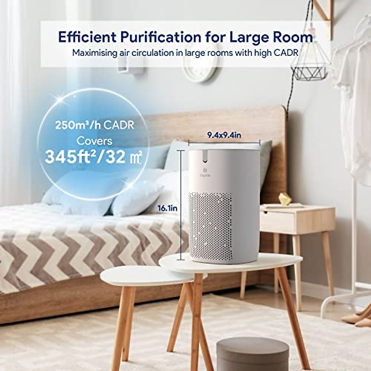 Air Purifier for Home Large Room, Bagotte 4-in-1 H13 HEPA Filter Air Purifier up to 1725 ft² in 60 Min, 24dB Quiet 4 Speeds 6 watts Sleep Mode Energy Saving, Remove 99.97% Dust Smoke Odor Ozone Free