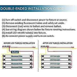 Barrina 8 Foot LED Bulbs, 44W 5500lm 6500K, Super Bright, T8 T10 T12 LED Tube Lights, FA8 Single Pin LED Lights, Clear Cover, 8 Foot LED Bulbs to Replace Fluorescent Light Bulbs (Pack of 12)