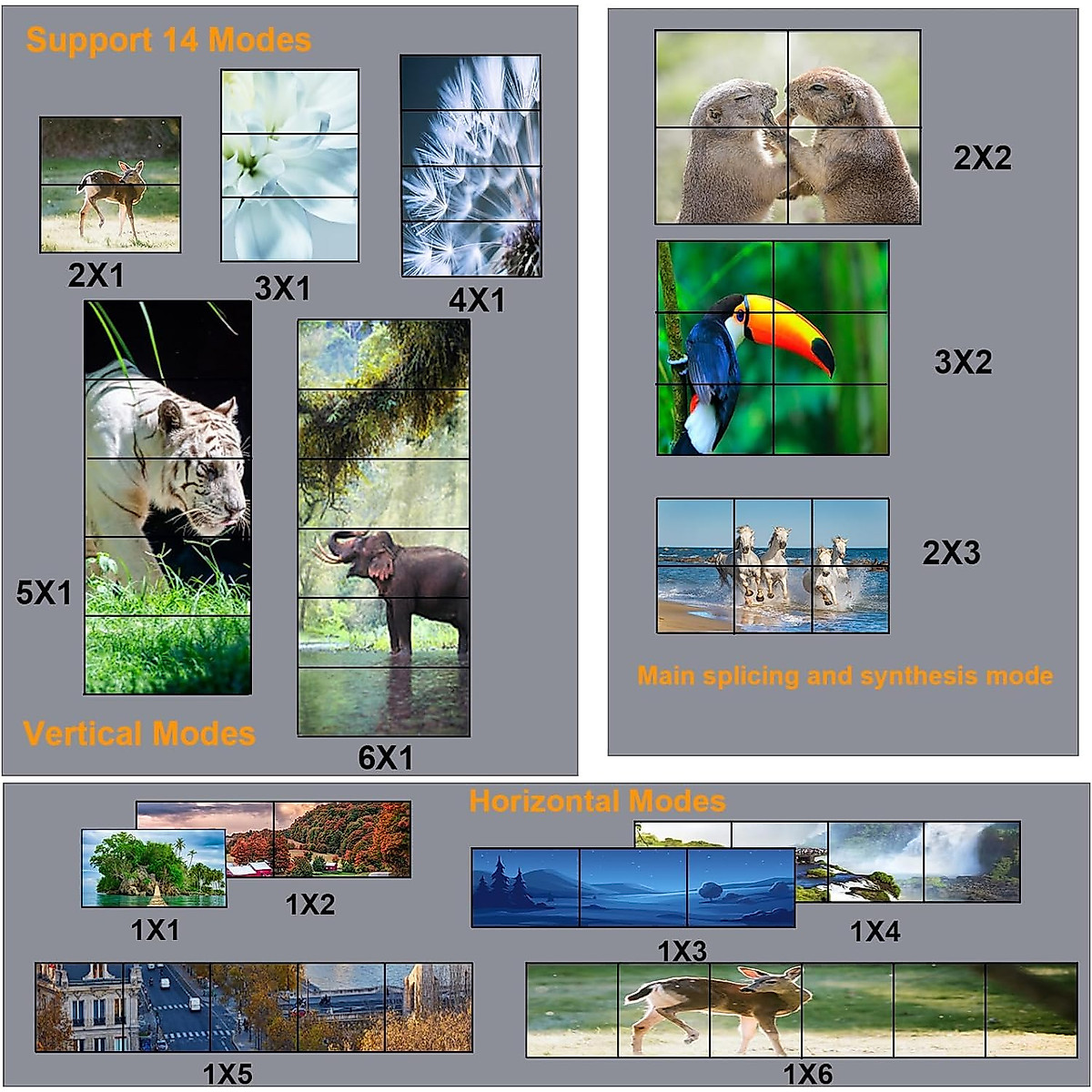 Video Wall Controller 2X3 4K,HDMI & DVI 4k Signal Input Makes 6 TV Screens Into 1 Wall Display Support IR Remote/RS232 and 180° Rotation,Support Video Wall Controller 2x2 4k 1x1, 1x2, 1x3, 1X4, 1x5