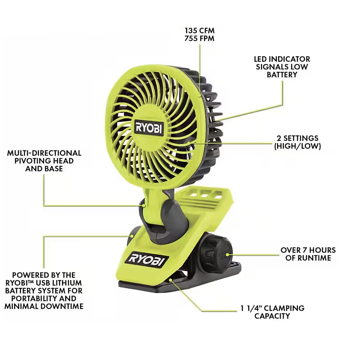Buho Clamp Fan Accessory Bundle - Ryobi USB Fan Powerful Cooling Adjustable Head Multi-Directional Airflow 2 Speed Settings 135 CFM 7 Hours Runtime Clamping Capacity Zipper Pouch