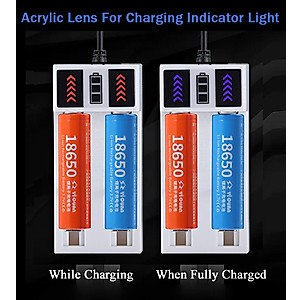 18650 Battery Charger, Suitable for Lithium Battery 18650 26650 10440 14500 18500 16340 32650 Battery Charger, USB Double Slot Battery Charger
