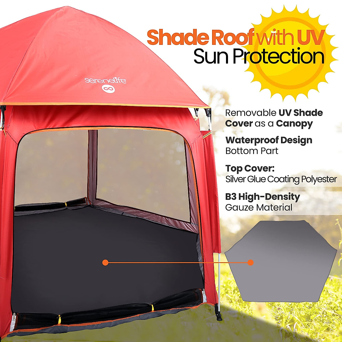 Serenelife ON-THE GO baby and Toddler pack and play - playpen - play yard compact, portable, lightweight, foldable- indoor and outdoor, w/ canopy, 5 panel Mattress, Travel bag (Red): Baby