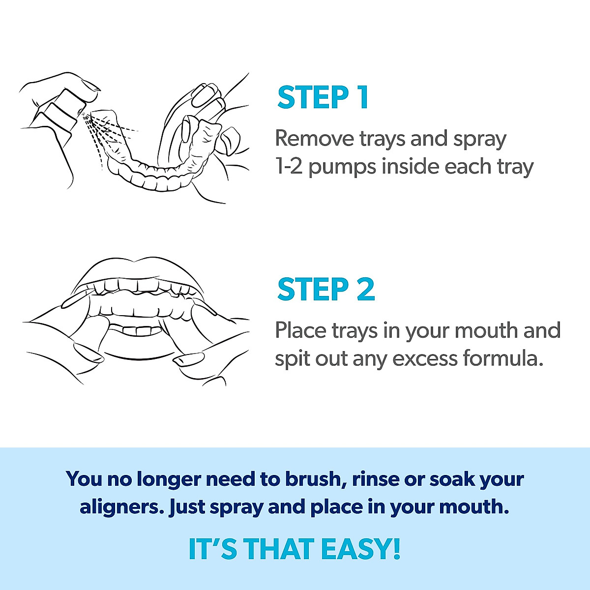 EverSmile AlignerFresh Cleaning Spray for Invisalign and All Clear Aligners and Retainers – On-the-Go Cleaning & Teeth Whitening, Kills Bacteria, Fights Bad Breath – Mint Flavor, 10ml (2 Pack)