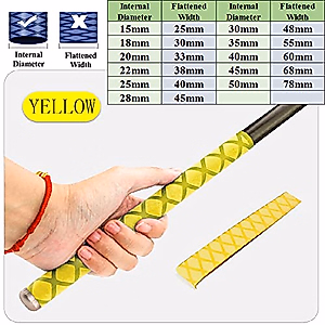 NC Heat Shrink Rod Wrap for Fishing Rods，1M 15/18/20/22/25/28/30/35/40/50mm，Heat Shrink Wrap Tubing for Rod Grips-5 Color (Yellow, 15mm)