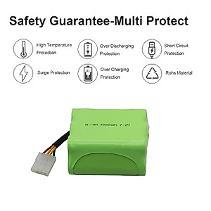 Tenberly 7.2V 4500mAh Battery Replacement for Neato XV-11 XV-12 XV-14 XV-15 XV-21 XV-25 XV Essential XV Signature Pro Robotic Vacuum Cleaners Neato 945-0005 205-0001 (2 Pack)
