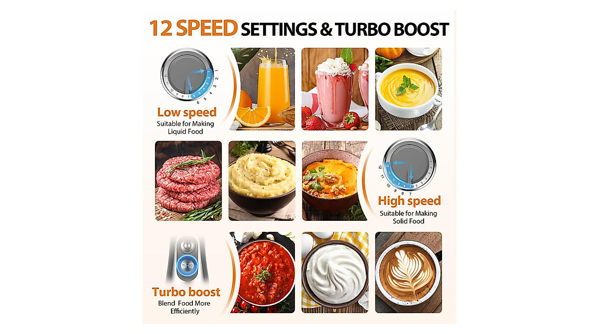 Powerful KOIOS 1000W Immersion Blender with Turbo Mode