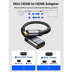 Mini HDMI to HDMI Adapter, JSAUX Mini HDMI Male to HDMI Female Cable with 4K 60Hz HDR 3D 18Gbps Dolby, Compatible For DSLR,Camcorder,Graphics Card,Raspberry Pi Zero W,Laptop,Tablet,HDTV,Projector,Grey