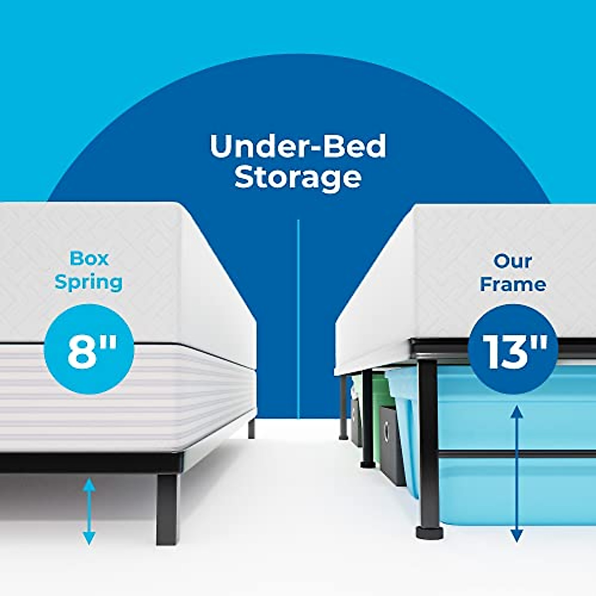 Linenspa 14 Inch Folding Metal Platform Bed Frame - 13 Inches of Clearance - Tons of Under Bed Storage - Heavy Duty Construction - 5 Minute Assembly - King
