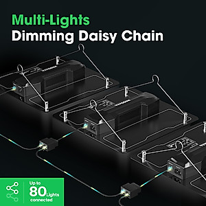 VIVOSUN VS1000 LED Grow Light with Samsung LM301 Diodes & Sosen Driver Dimmable Lights Sunlike Full Spectrum for Indoor Plants Seedling Veg and Bloom Plant Grow Lamps for 2x2/3x3 Grow Tent