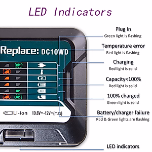 Padarsey Replacement DC10WD Lithium Battery Fast Charger for Makita DC10SB DC10WC BL1015 BL1016 BL1015 BL1021B BL1041B 10.8V -12V US Plug 1.3A 2A 3A LED Indicate