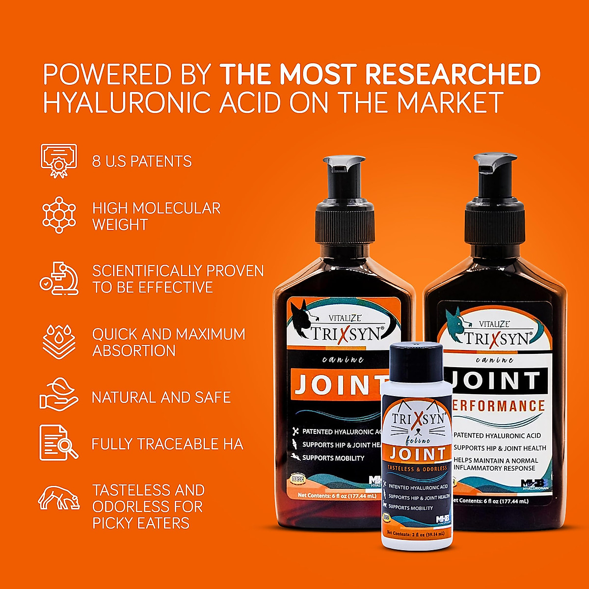 TRIXSYN Canine - All Natural Hip and Joint Care for Dogs- Enhance Joint Mobility and Cartilage Function - Live Healthier and Happier- Patented MHB3 Hylauronan Liquid Formula