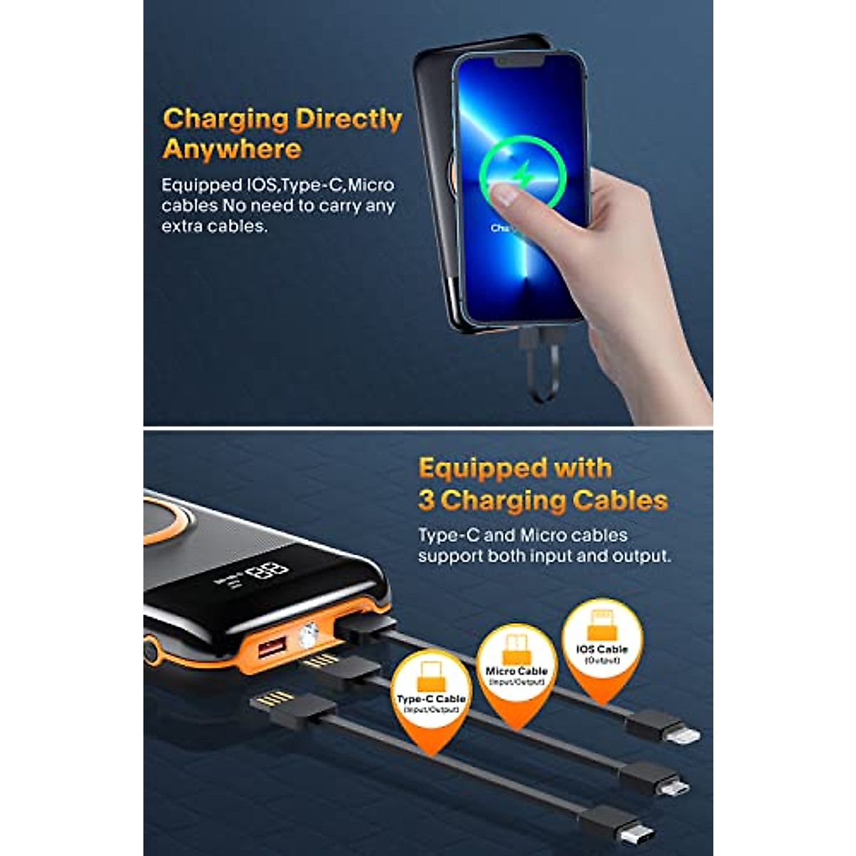 UYAYOHU Portable-Charger-Power-Bank - 40000mAh Power Bank Built in Out/Input Cables 10W Wireless Charger and Flashlight 5V3.1A Quick Charge Compatible with Smart Devices and Cell Phones