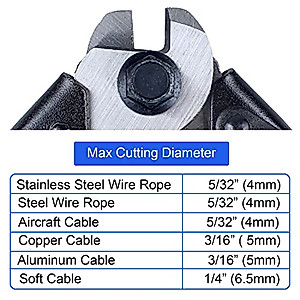 LUBAN 7.5" Stainless Steel Cable Cutter Wire Rope Aircraft Cable Cutter Up to 5/32" for Deck Stair Railing Strong Thick Steel Metal Fencing Bicycle Brake