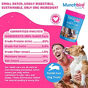 Munchbird Dehydrated Rabbit Ears (3.5 oz, 12-15 Counts) for Dogs & Cats, European Furry Rabbit Ear Natural Fiber for Dogs, Rawhide Free Alternative to Pig Ears for Dogs, Ear Size Varies