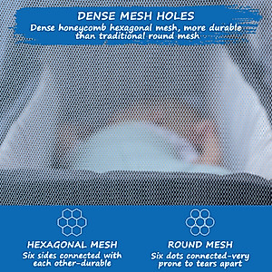 Mosquito Net for Stroller Baby Mosquito Net Perfect Bug Net for Strollers, Bassinets, Cradles, Playards, Pack N Plays and Portable Mini Crib, Baby Insect Netting, Blue