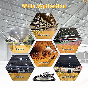 UFO LED High Bay Light 200W 4 Packs, JC-LGL High Bay LED Lights 32,000LM (160LM/W) 1-10V Dimmable, 5' Cable with Plug, Hanging Hook, Safe Rope, ETL Listed High Bay Light for Factory Warehouse Workshop