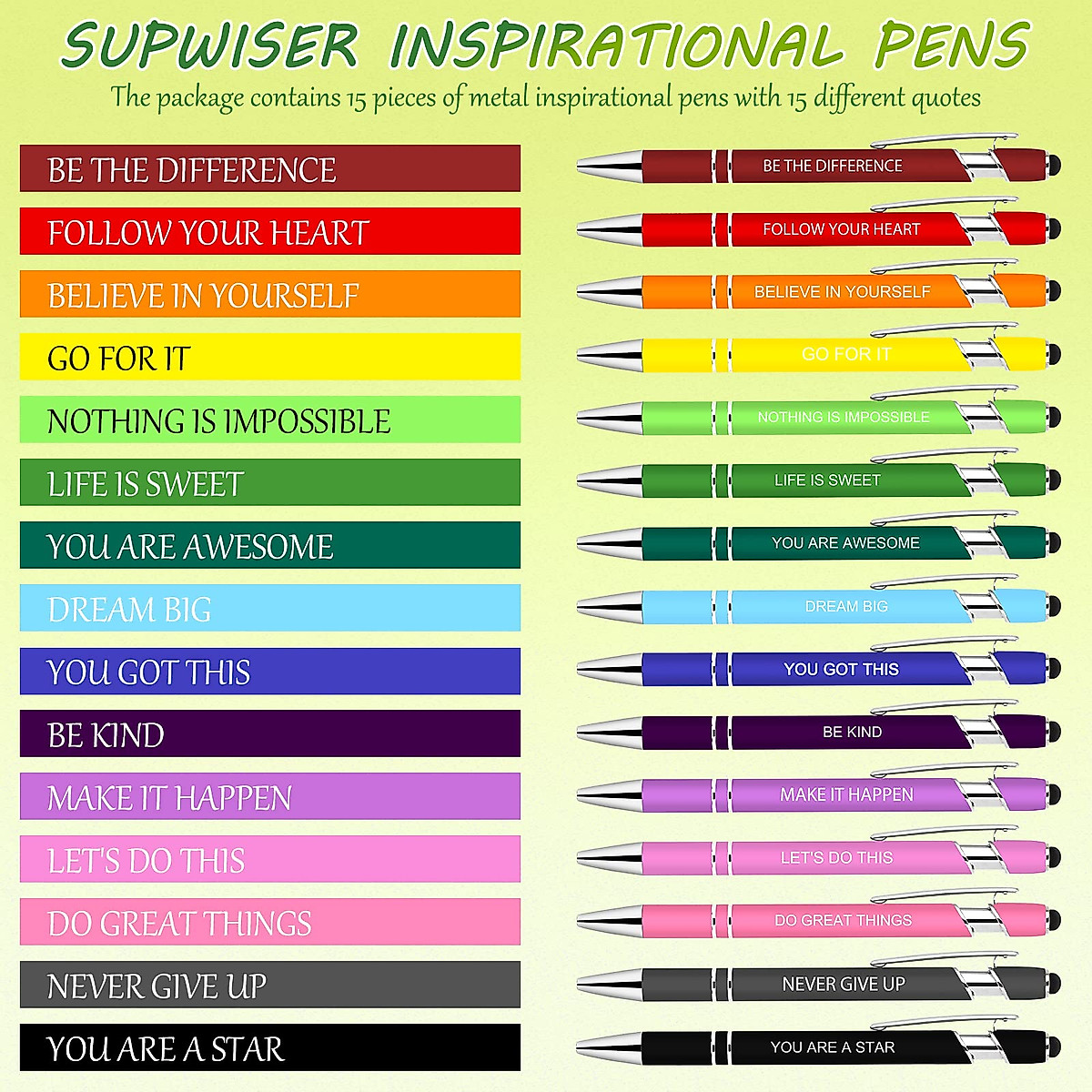SUPWISER 30 Pieces Inspirational Pens, Motivational Quotes Ballpoint Pen Christian Funny Screen Touch Stylus Pens Inspirational Gifts for Women Colleagues Co-Workers, Black Ink