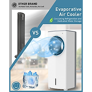Evaporative Air Cooler, Portable Bladeless Fan, Air Cooler Fan with 3 Wind Speeds and 3 Modes, 90° Automatic Swing, 1 Gallon Water Tank, 2 Ice Packs, 7H Timer, Remote Control, for Room Home Office