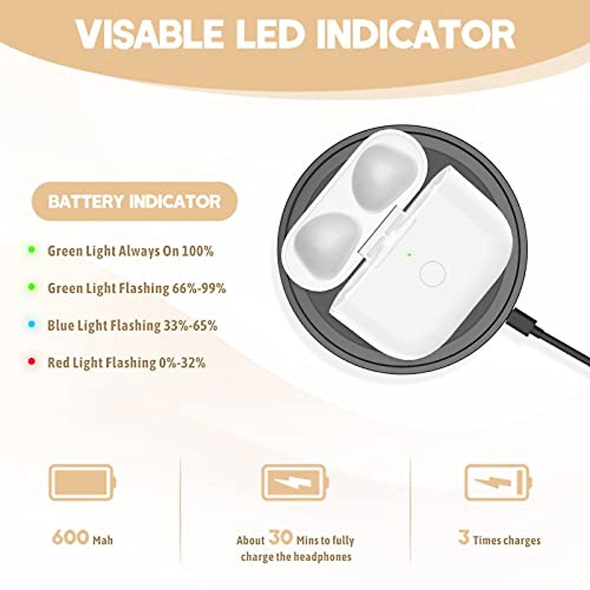 Rantuns Wireless Charging Case Replacement Compatible with AirPod 3rd Generation, Wireless Airpods 3rd Charger Case Built-in 600 mAh Battery with Bluetooth Pairing Sync Button Without Earbuds, White