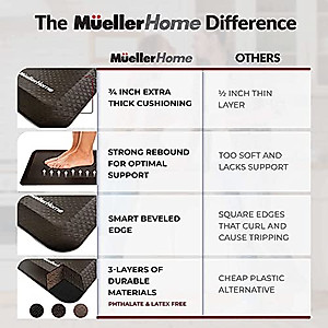 Mueller Kitchen Mats for Floor 3/4" Thick, Waterproof 20"x35" Non Slip Anti Fatigue Mats for Kitchen Floor, Heavy Duty PVC Ergonomic Foam Mat Anti Fatigue Mat Standing Desk Office, Brown
