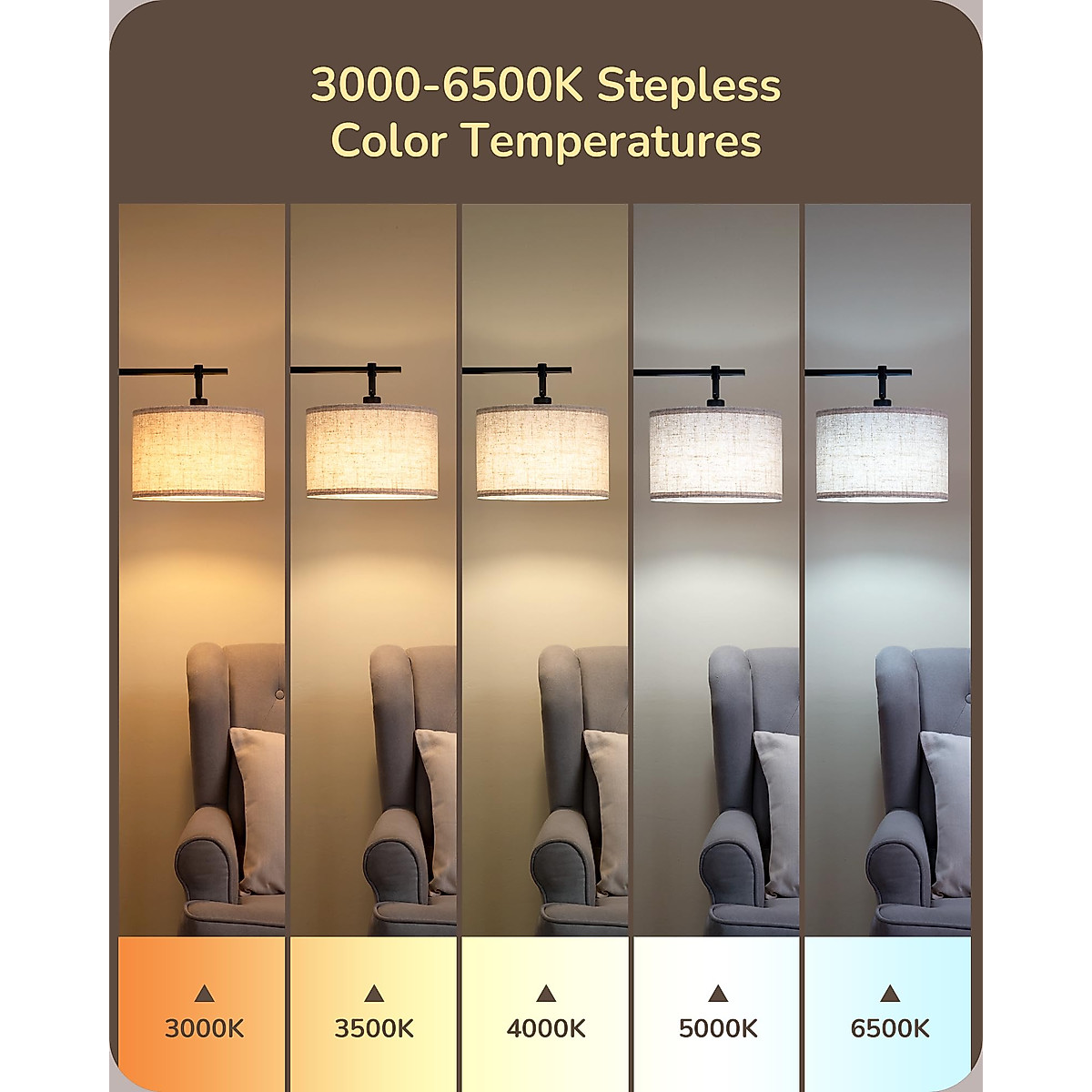 EDISHINE Dimmable Floor Lamp, 5 Color Temperature, Modern Standing Lamp with Remote Control & Beige Shade, E26 Socket, Arc Floor Lamp for Bedroom, Living Room, Office, LED Bulb Included