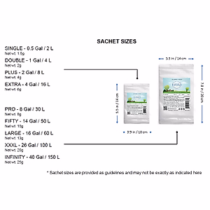 Bulgarian Yogurt Starter (Makes 40 Gal / 150 L)