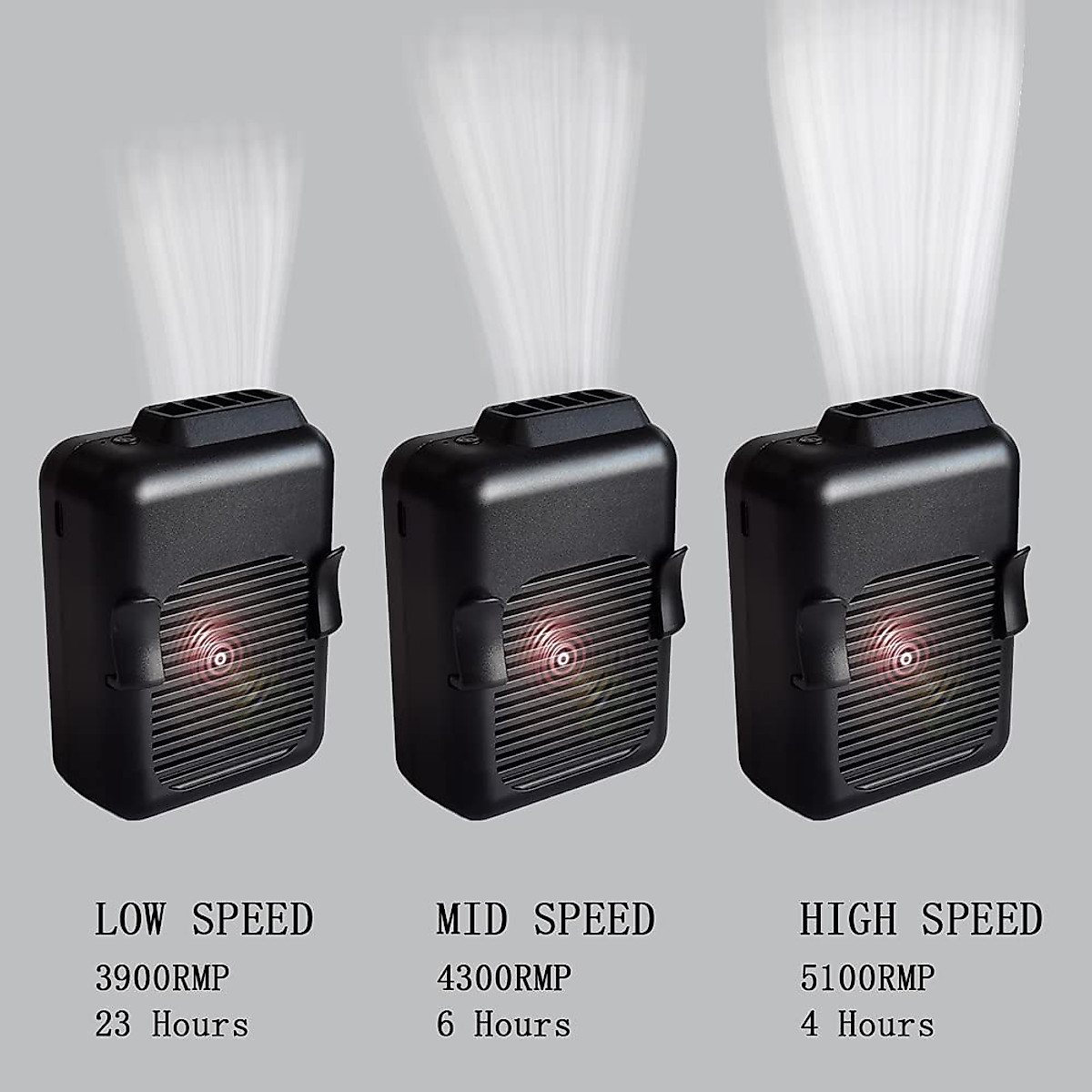 CAZOKASI Personal Fan Portable Waist Clip Fan Rechargeable Working Cooling Fan Hand Free Personal Fan Wearable Cooler Fan for Traveling Working Outdoor Office (6000mAh)