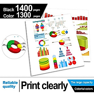 TN223 Compatible TN223BK TN223C TN223M TN223Y Toner Cartridge Replacement for Brother MFC-L3770CDW MFC-L3710CW Printer Toner (2BK+1C+1Y+1M).