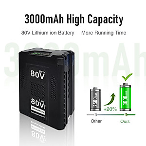 aunstarwei 80V 3.0Ah Replacement Battery for Greenworks Pro 80V Lithium Ion Battery GBA80200 GBA80250 GBA80300 GBA80400 GBA80500 (Not for Kobalt)