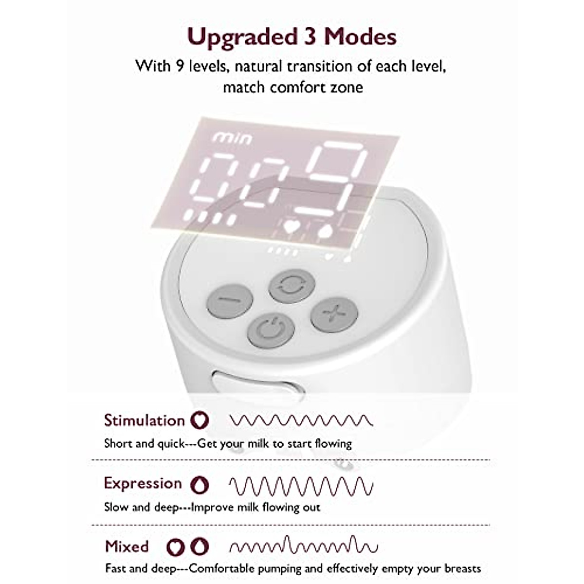 Momcozy S12 Pro Hands-Free Breast Pump Wearable, Double Wireless Pump with Comfortable Double-Sealed Flange, 3 Modes & 9 Levels Electric Pump Portable, Smart Display, 24mm, 2 Pack