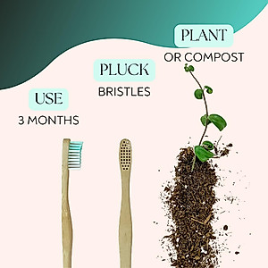 The future is bamboo Super Hero Kids Toothbrush - Made from Sustainable Bamboo for a Natural & Eco-Friendly Feel, Soft Wave Bristles, Biodegradable Wooden Handle | (Pack of 4, Super Hero)