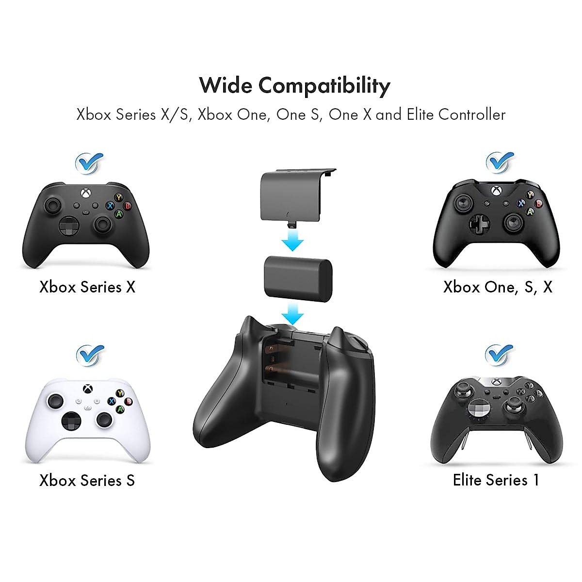 ElecGear Lithium ion Battery Pack for Xbox Wireless Controller, 2X 1200mAh Li-ion Rechargeable Battery for Xbox Series X/S, Xbox One Video Game Controller with 2X Play and Charge USB Cable