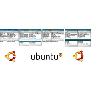 CafePress Ubuntu Reference Mug Ceramic Coffee Mug, Tea Cup 11 oz