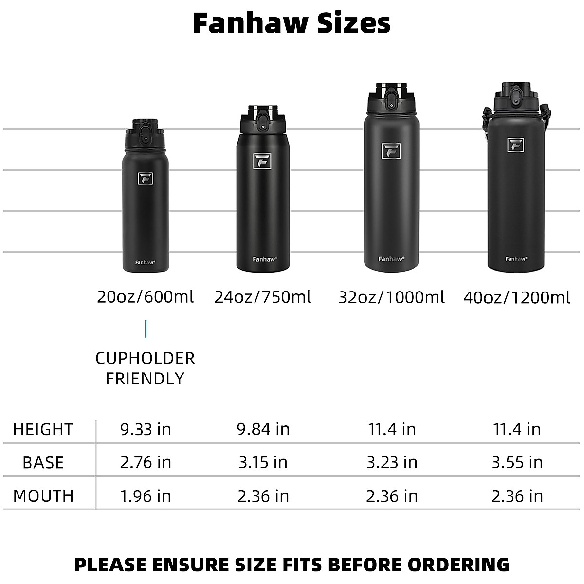 Fanhaw Insulated Water Bottle - 20 Oz (Chug Lid) Dishwasher Safe Stainless Steel Double-Wall Vacuum Reusable Leak&Sweat Proof Sports Water Bottles with Standard Mouth Anti-dust Lid (Green Blue)