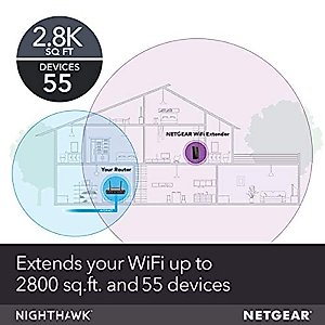 NETGEAR WiFi Mesh Range Extender EX8000 - Coverage up to 2500 sq.ft. and 50 Devices with AC3000 Tri-Band Wireless Signal Booster & Repeater (Up to 3000 Mbps Speed), Plus Mesh Smart Roaming