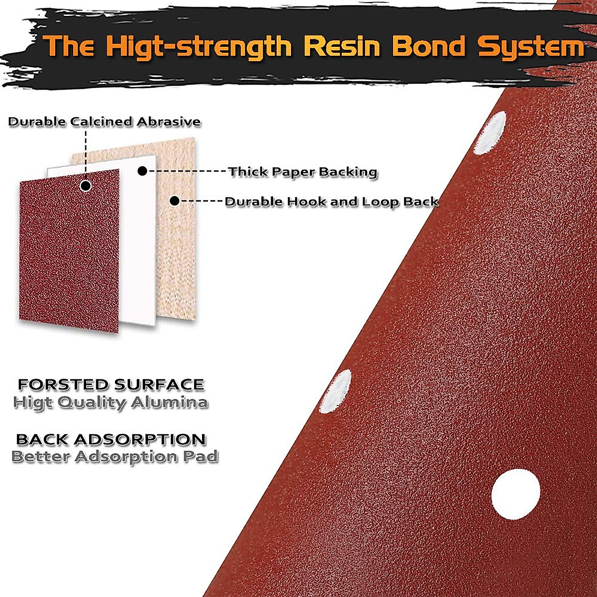 80pcs 5 inch Sanding Discs Hook and Loop, 8 Hole Orbital Sander Sandpaper, 10 x 40/60/80/120/180/240/320/400 Grit Orbital Sander Pads, Round Sandpaper Discs by Taspire