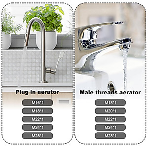 Gosknor 10 in 1 Faucet Aerator Removal Tool, Universal Metal Aerator Wrench Key for Sink Faucets Removal & Installation Durable Faucet Wrench for Bathroom & Kitchen Tap Maintenance