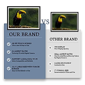 BSIMB 13.5-Inch 32GB 3K Digital Photo Frame Dual Band Wi-Fi, Smart Digital Picture Frame, Light Sensor, Send Photos & Videos via App/Email Instantly, Wall Mountable, Gift for Grandparents