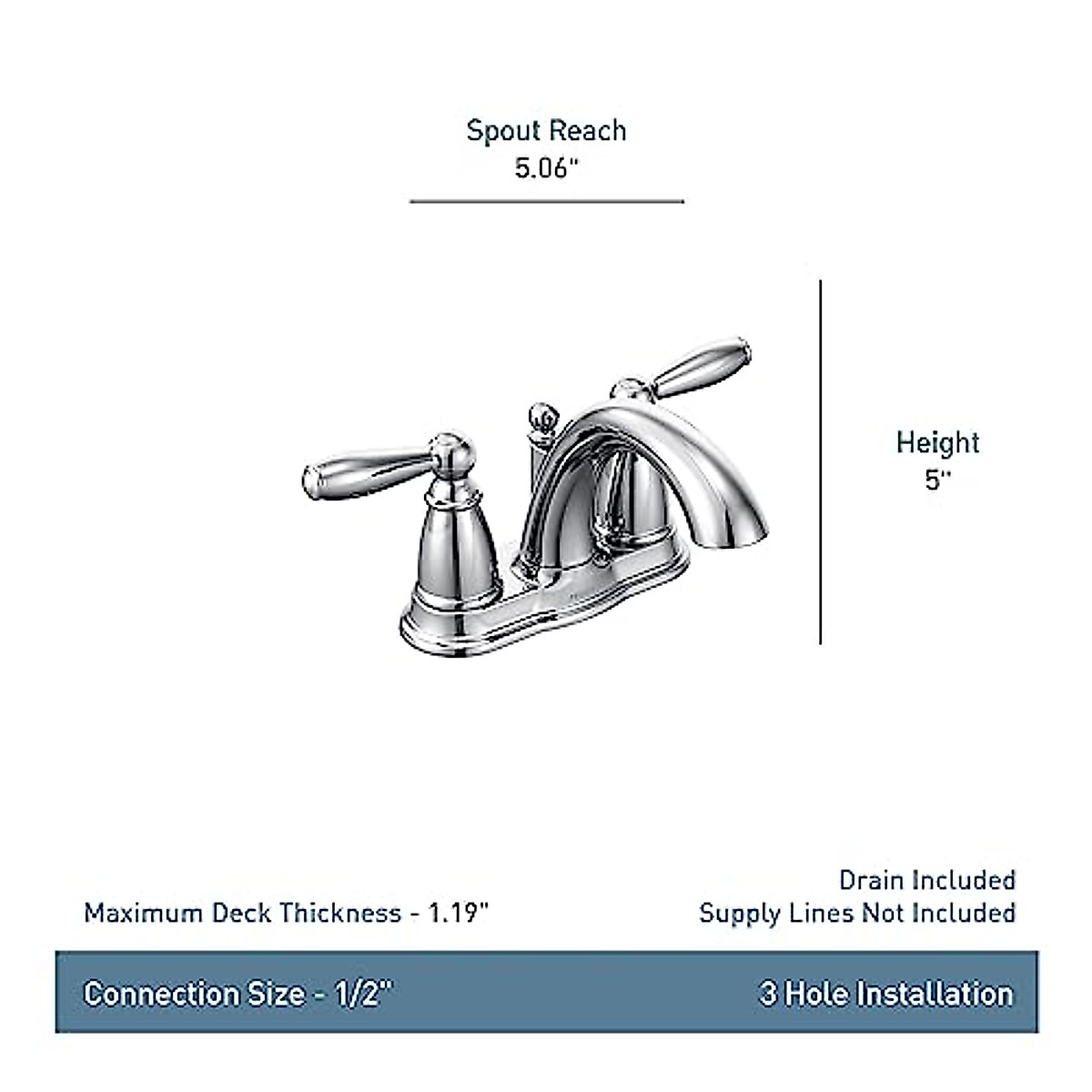 Moen Brantford Brushed Nickel Two-Handle Low-Arc Centerset Bathroom Faucet with Drain Assembly, 6610BN, 0.5