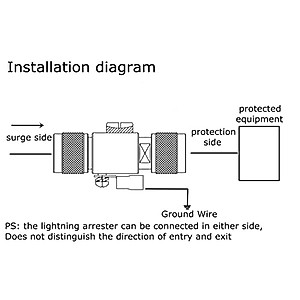 Lightning Arrestor N Male to Male 50 Ohm 0-6GHz with 90V Gas Tube Coaxial WiFi Lightning Arrester (Lightning arrestor N Male to Male)