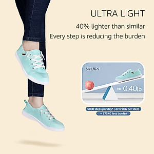 STQ Women's Canvas Shoes Low Cut Comfort Slip-on Fashion Sneaker Casual Walking Tennis Shoes Teal 9