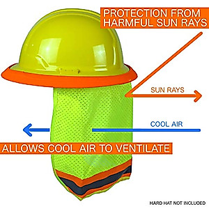 Best Ever PRO-MADE X1 Hard Hat Sun Shade. Premium Neck Shield with Secure-Fit Fasteners & Built in Sweat Towel. Fits Full & Standard Brim Safety Helmets. for Construction Use. Hard Hat Not Included