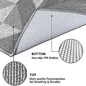 IOHOUZE Indoor Outdoor Doormat, 32" x 20" Non-Slip Grey Outdoor Rug, Absorbent Resist Dirt Front Back Door Mat, Low Profile, Machine Washable, Welcome Mat for Entryway, Patio (Grey Magic Geome)