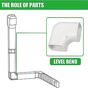 Cestluck 3'' Width Flat Elbow, Mini-Split Line Set Cover Accessories for Mini Split AC & Central AC