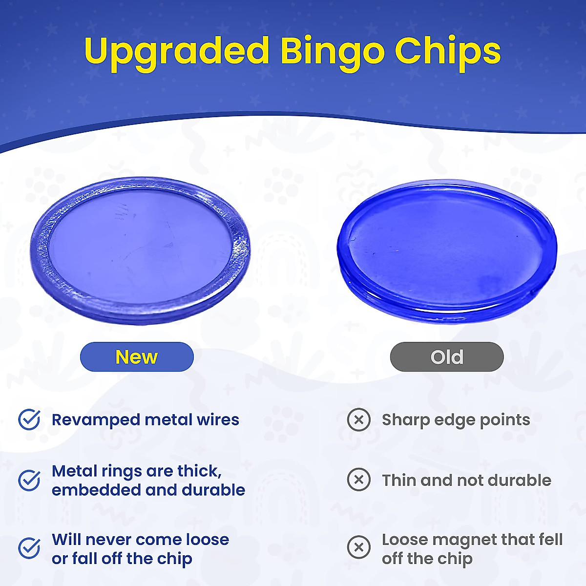 MR CHIPS Made in USA Bingo Magnetic Wand & ¾ Inch Blue 100 Upgraded Pieces Chips Plastic with Metal Rings - Support American Jobs