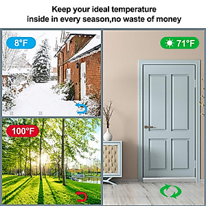 GDHOMM Door Draft Stopper, Door Sweep, Weather Stripping Door Seal Strip Household Products, Door air Blocker, Light Blocker, Noise Blocker, Energy Saving, 30" to 36" Size Adjustable,White