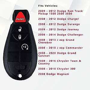 Keyless Entry Remote Control Car Key Fob for Dodge Ram 1500 2500 3500 Truck Pickup 2009-2012 Dodge Charger/Durango/Journey/Challenger/J eep Grand Cherokee/Commander (M3N5WY783X) Pack of 2