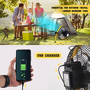 jdzhineng Battery Operated Fan, 15000mAh Battery Powered Fan, Portable Rechargeable Floor Fan for Camping, Travel and Home. Cordless Outdoor Fan with Metal Blade.